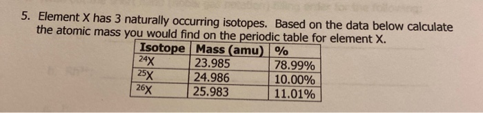 Solved 5. Element X has 3 naturally occurring isotopes. | Chegg.com