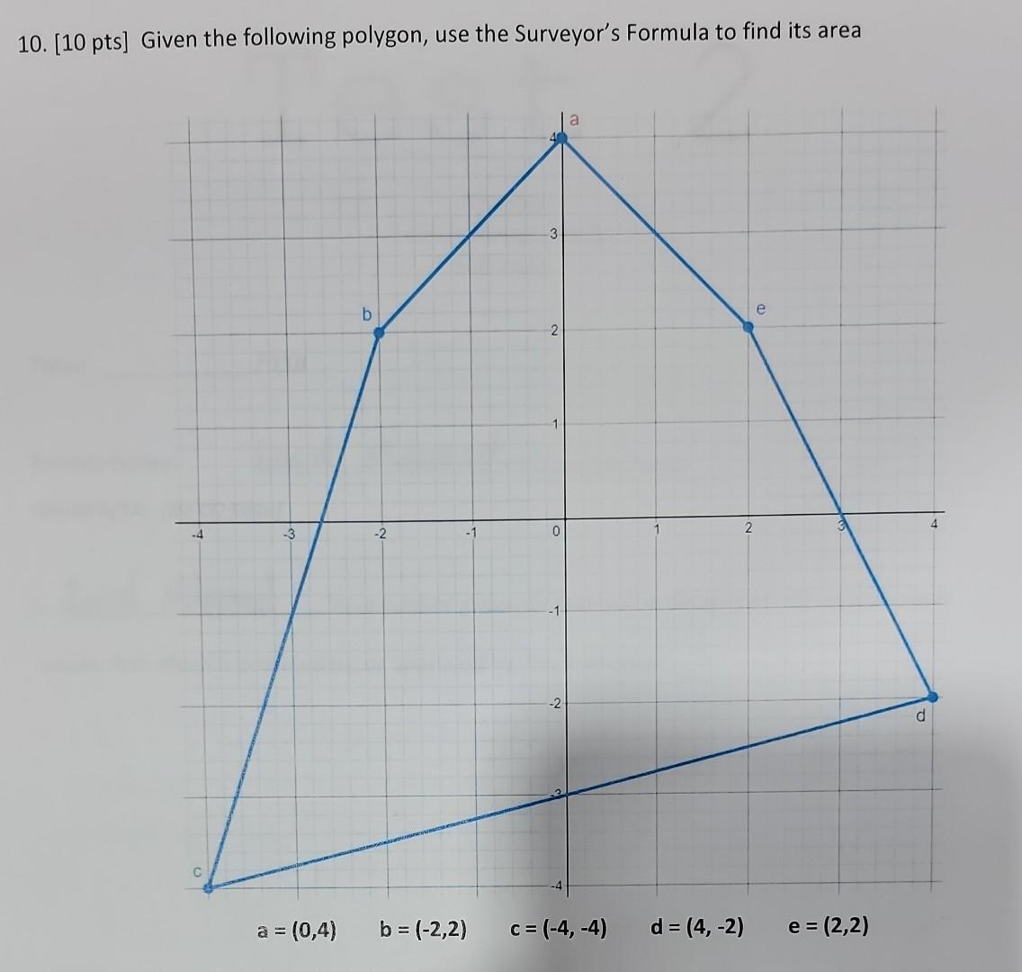 Solved 10. [10 pts] Given the following polygon, use the | Chegg.com