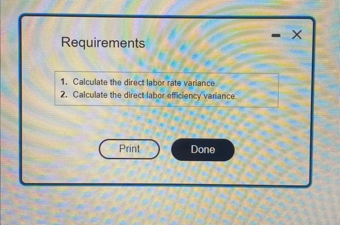 Solved Read the iequirements Requirement 1. Calculate the | Chegg.com