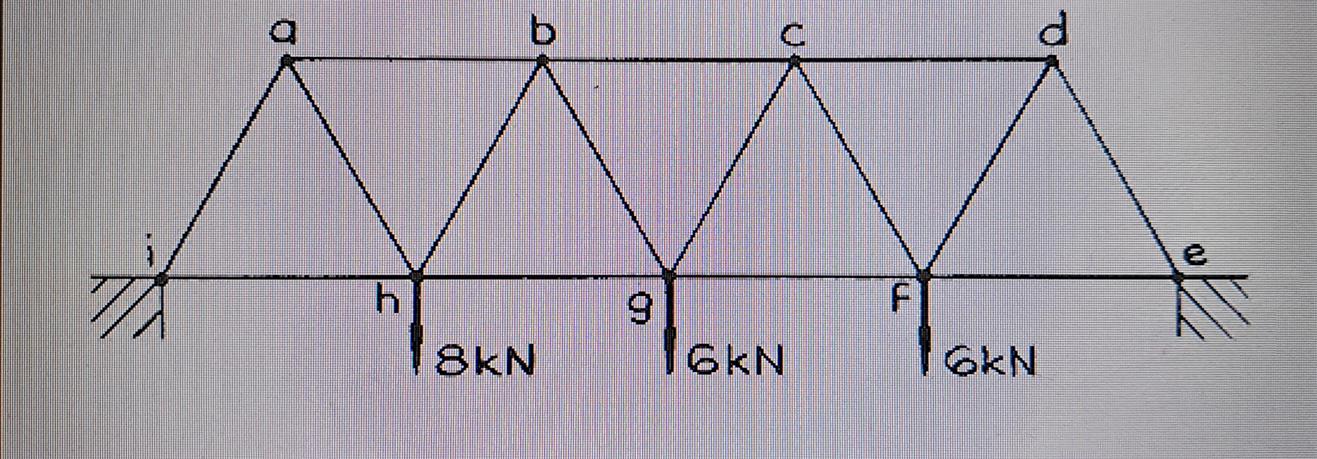 Solved A Warren girder bridge truss that will be subjected | Chegg.com