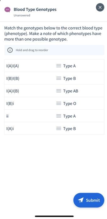 Solved х Blood Type Genotypes Unanswered Match the genotypes | Chegg.com