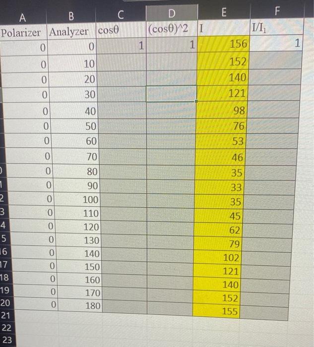Solved Need to fill the gray boxes. I am attaching an | Chegg.com