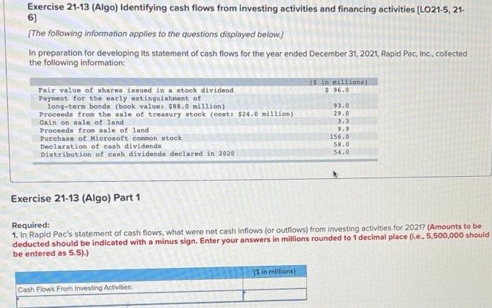 Solved Exercise 21-13 (Algo) Identifying cash flows from | Chegg.com
