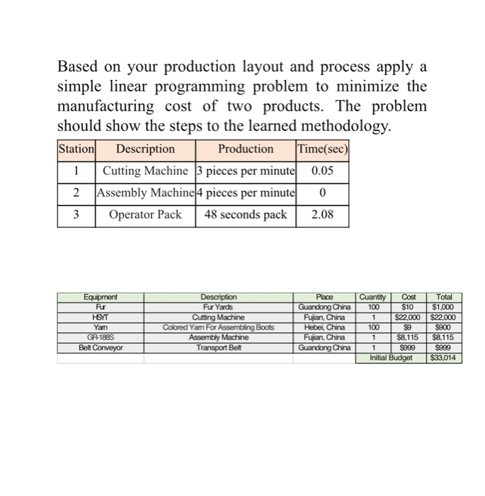 Based on your production layout and process apply a | Chegg.com