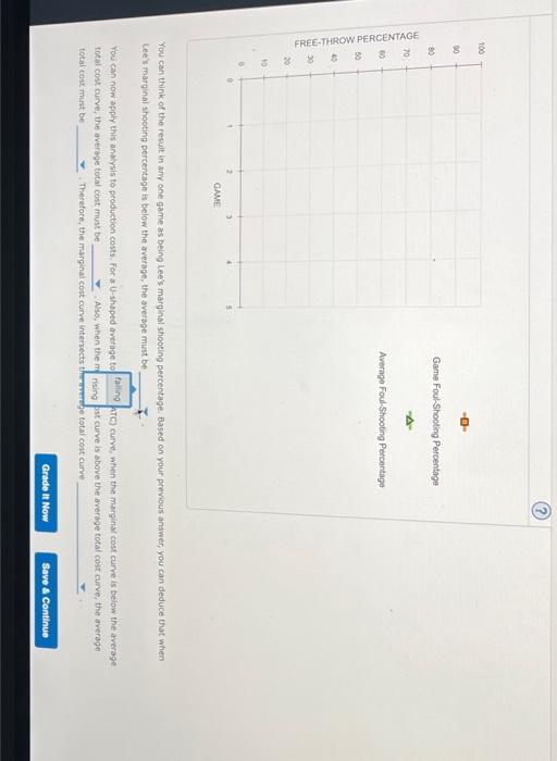 Solved The following scenario examines the relationship | Chegg.com