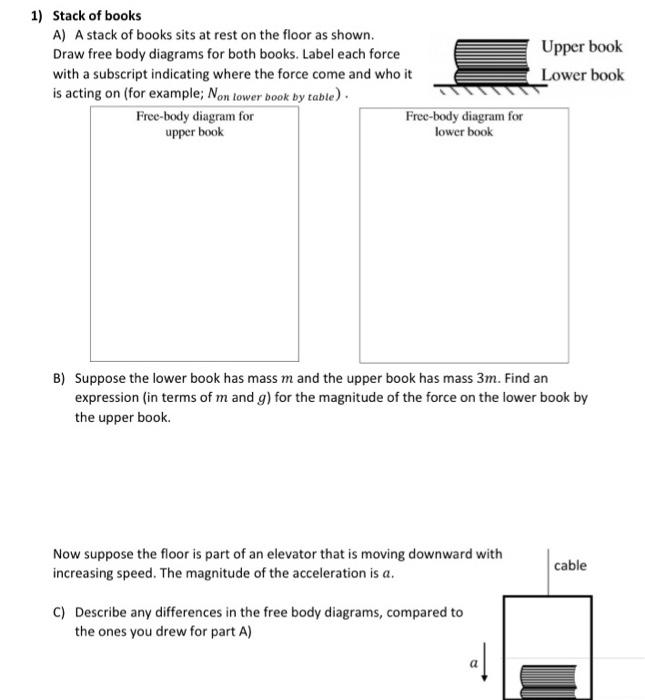 Solved 1) Stack of books A) A stack of books sits at rest on | Chegg.com