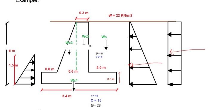 Solved Design a retaining wall with a total height of 5m use | Chegg.com