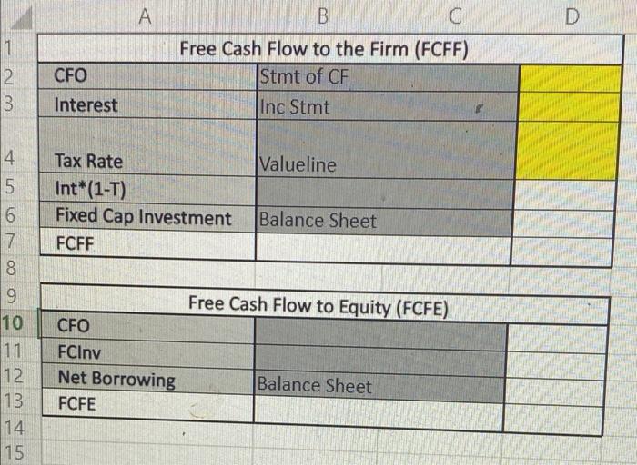 Solved A D 1 2 3 B C Free Cash Flow to the Firm (FCFF) Stmt | Chegg.com
