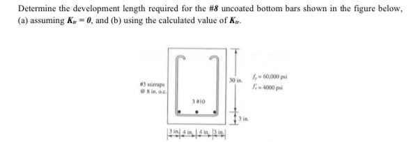 Solved Determine the development length required for the #8 | Chegg.com