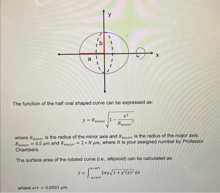 Solved Background Information: The geometr j of a red blood | Chegg.com