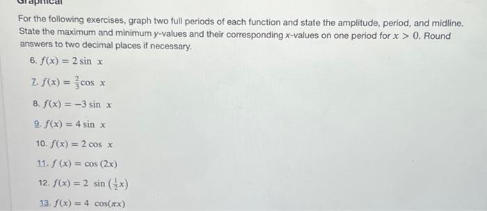 Solved For the following exercises, graph two full periods | Chegg.com