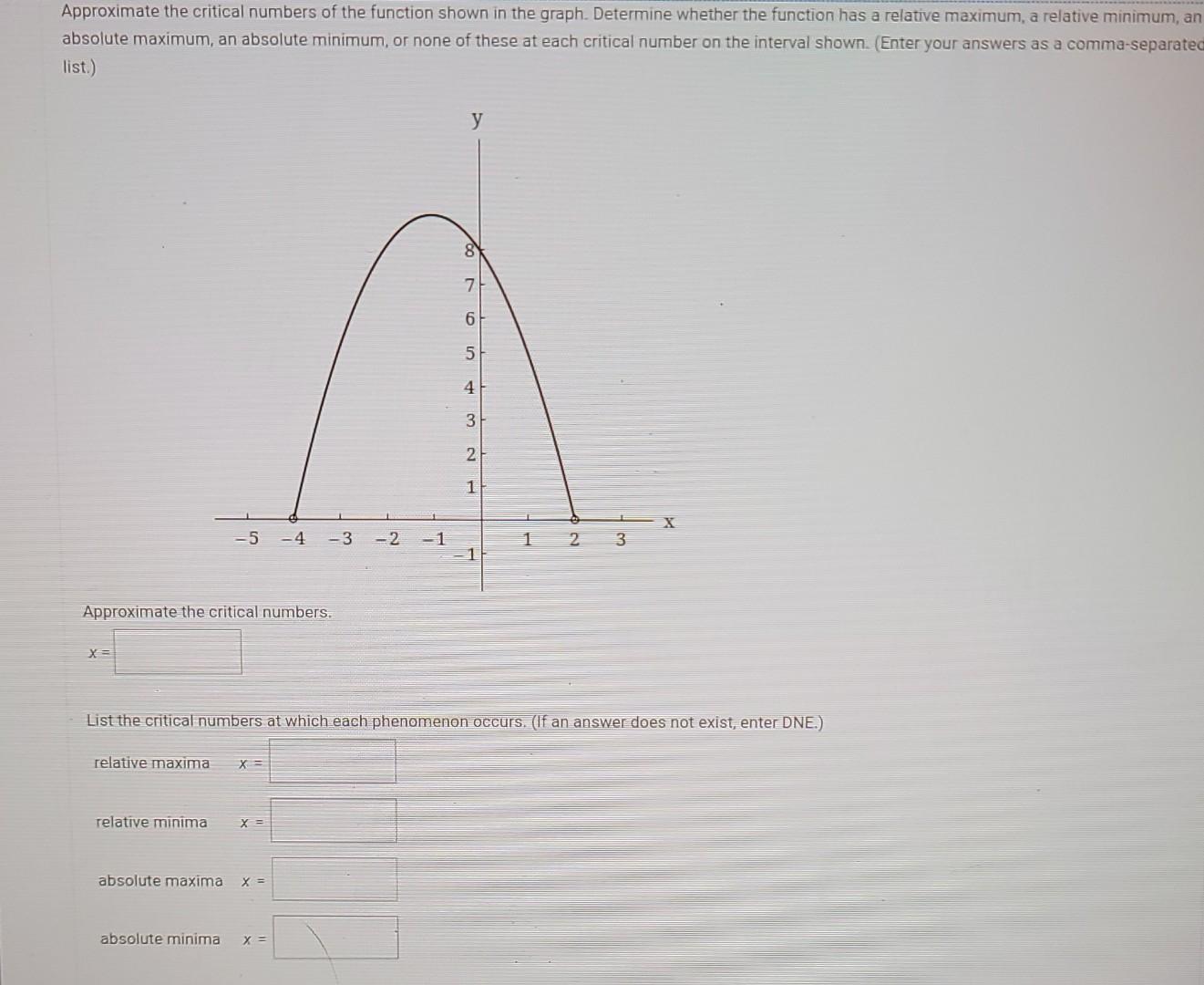 Solved Approximate the critical numbers of the function | Chegg.com