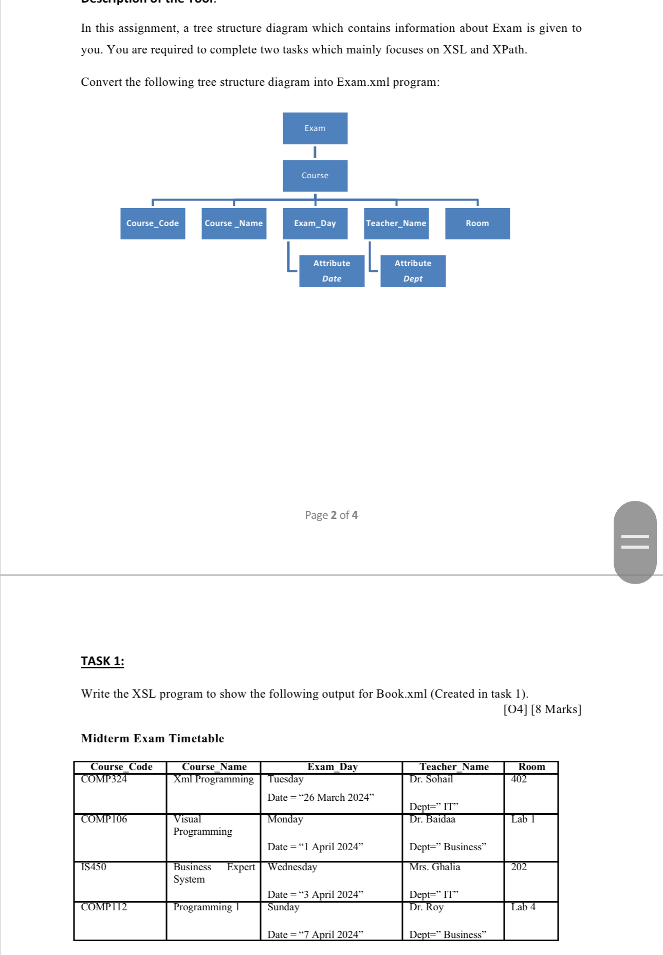 Solved In this assignment, a tree structure diagram which | Chegg.com