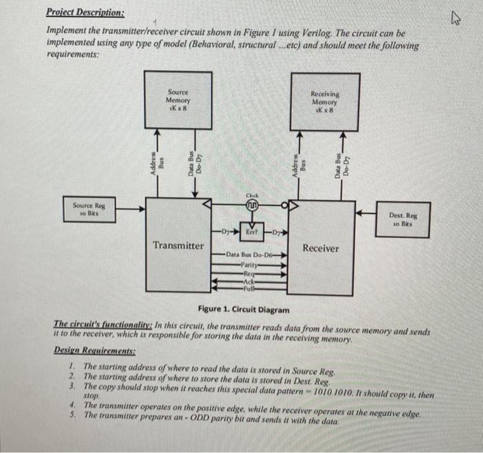 Solved Proiect Description: Implement the | Chegg.com