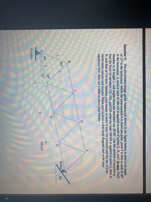 Solved Question V: The pin-jointed bridge girder framework | Chegg.com