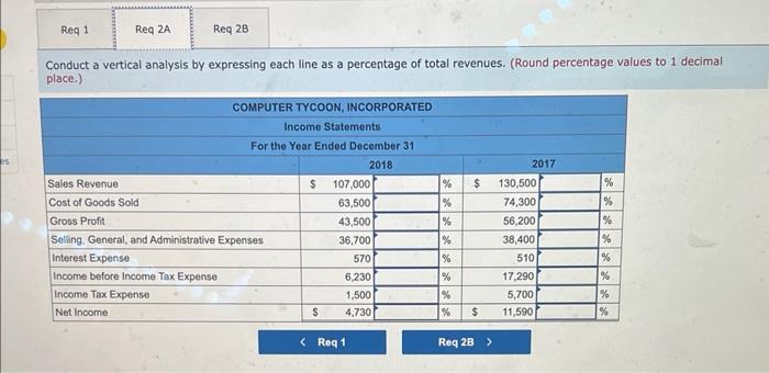 Solved According to the producer price index database | Chegg.com