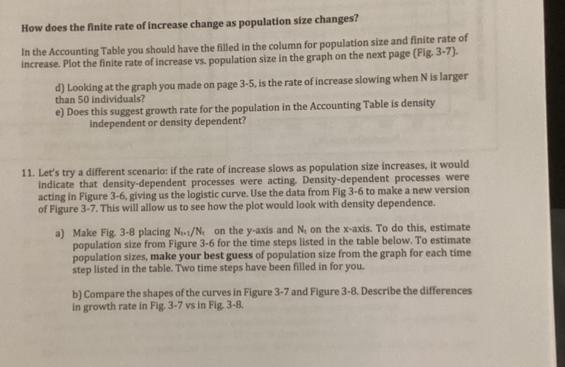 Solved How does the finite rate of increase change as | Chegg.com