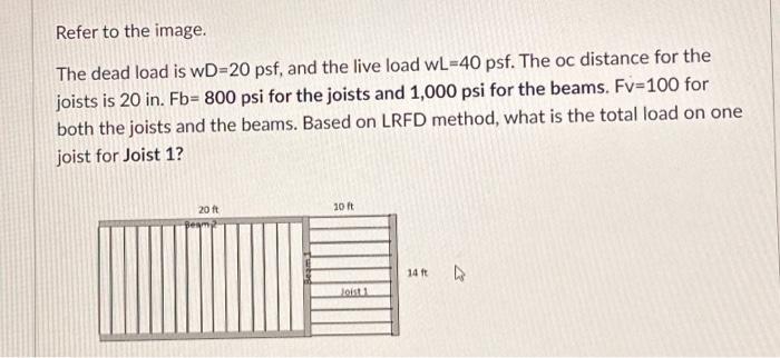 Solved Refer to the image. The dead load is wD=20 psf, and | Chegg.com