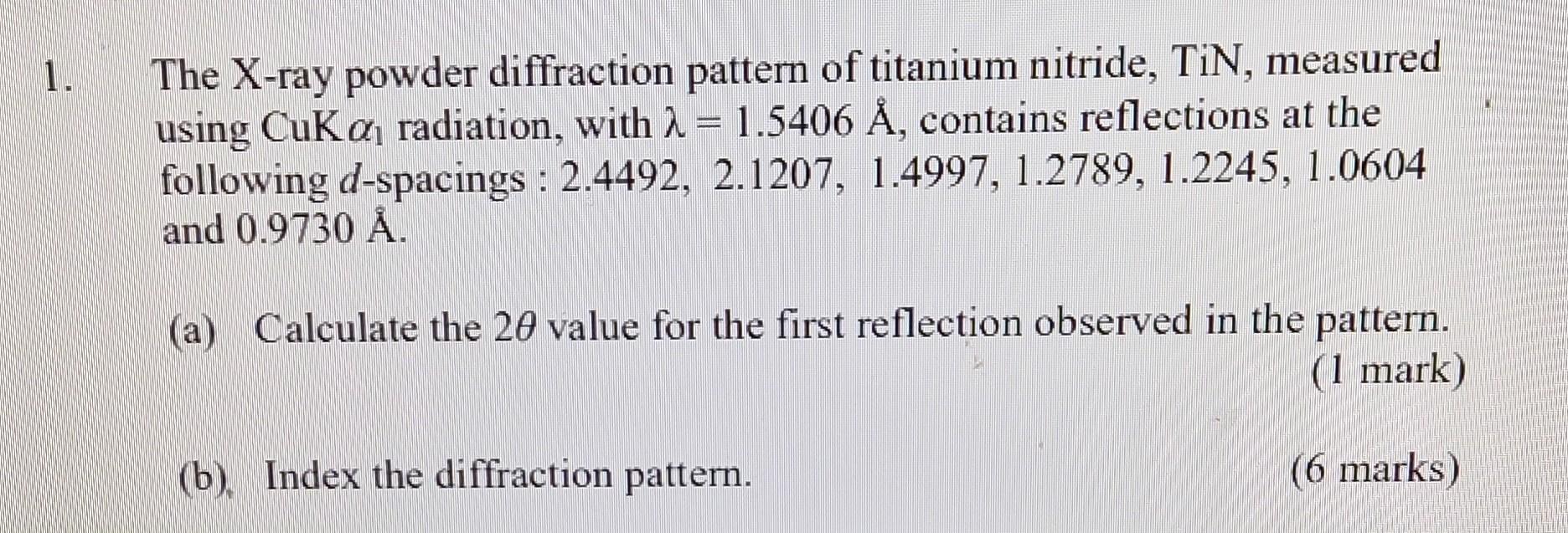 Solved The X-ray powder diffraction pattern of titanium | Chegg.com