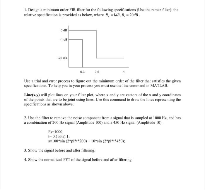 Solved 1. Design a minimum order FIR filter for the | Chegg.com