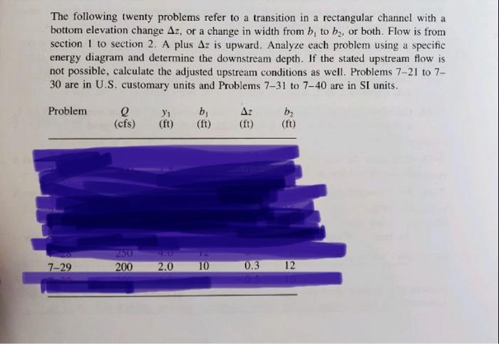 Solved Problem 2 (25 Points) Solve Problem #7-29 in your | Chegg.com
