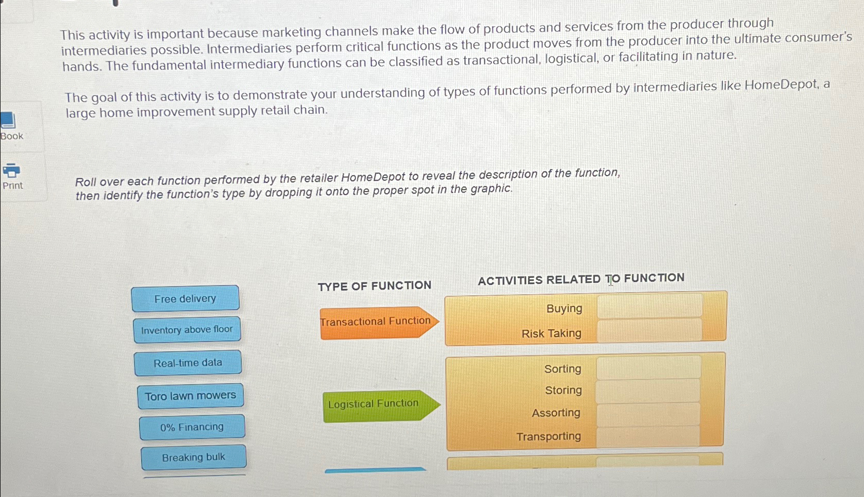 Solved This activity is important because marketing channels | Chegg.com