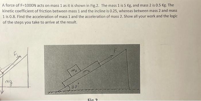 Solved A force of F=1000 N acts on mass 1 as it is shown in | Chegg.com