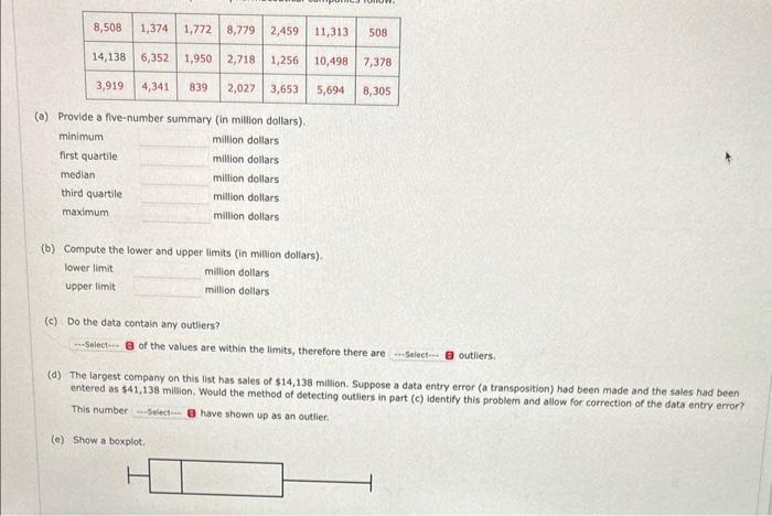 Solved (b) Compute the lower and upper limits (in million | Chegg.com