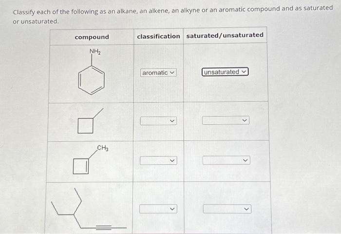 Solved Classify each of the following as an alkane, an | Chegg.com