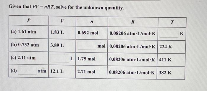 Solved Given that PV = nRT, solve for the unknown quantity. | Chegg.com