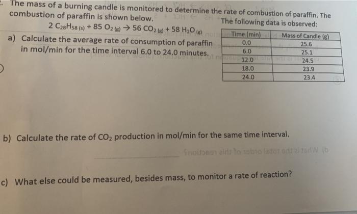 Solved The mass of a burning candle is monitored to | Chegg.com