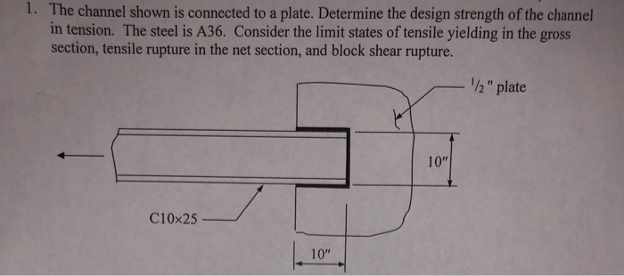 Solved 1. The channel shown is connected to a plate. | Chegg.com