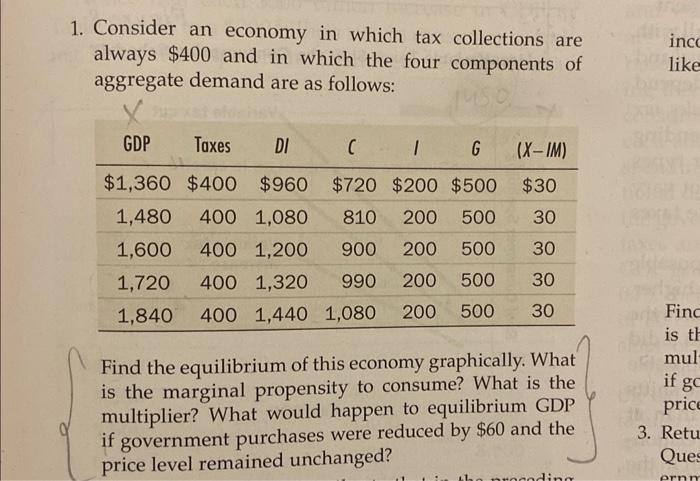 Solved answer the questions on a graph, and give me a | Chegg.com