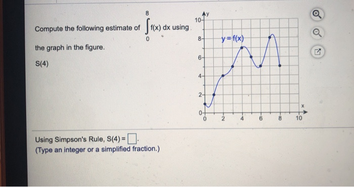 Solved 10-1 Compute the following estimate of f(x) dx using | Chegg.com