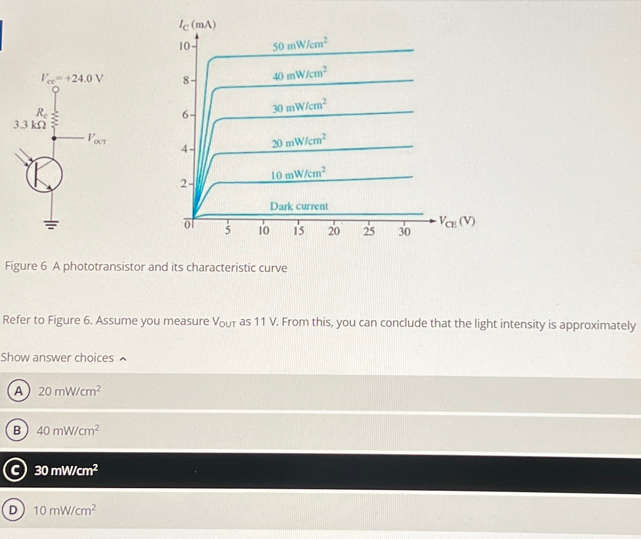 Solved (V)Figure 6 ﻿A phototransistor and its characteristic | Chegg.com