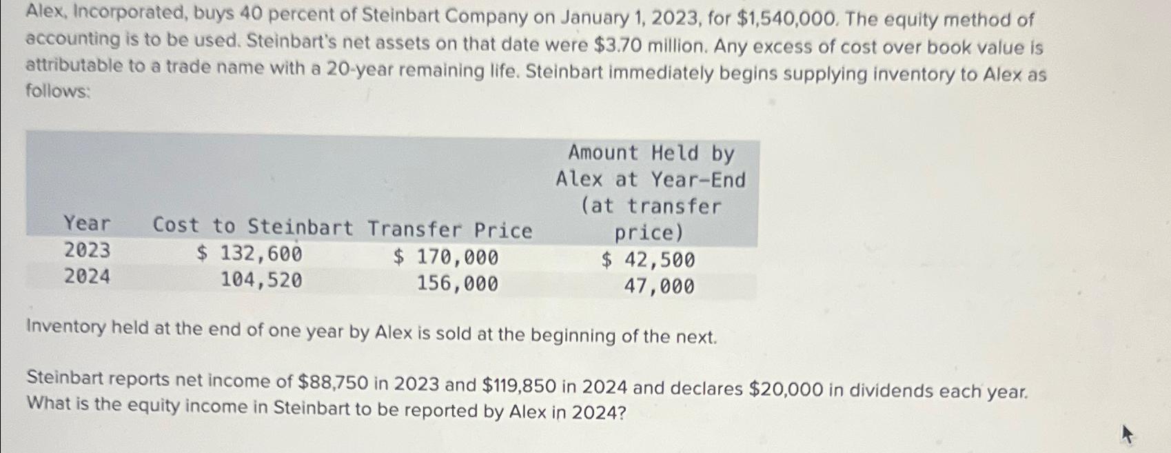 Solved Alex, Incorporated, buys 40 ﻿percent of Steinbart | Chegg.com