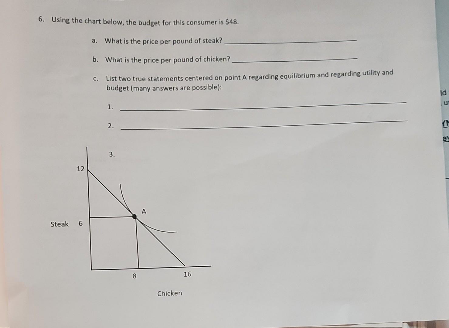 Solved Using the chart below, the budget for this consumer | Chegg.com