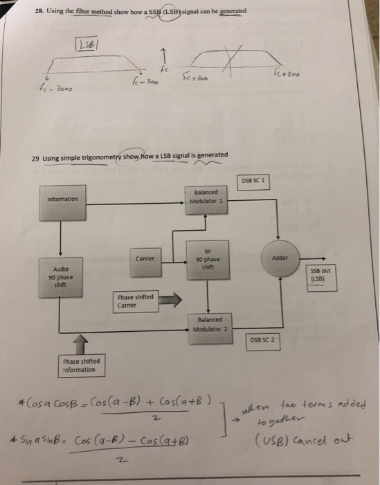 Solved 28. Using the filter method show how a SSB (LSB) | Chegg.com