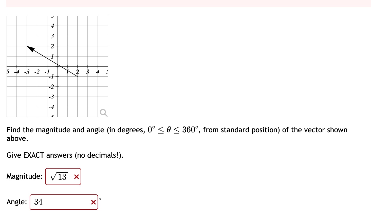 Solved Find the magnitude and angle (in degrees, 0°≤θ≤360°, | Chegg.com