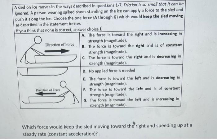 Solved Which force would keep the sled moving toward the | Chegg.com