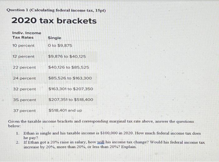 Question 1 (Calculating federal income tax, 15pt) | Chegg.com