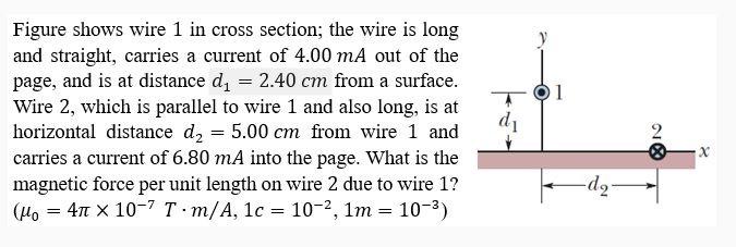 Solved Figure shows wire 1 in cross section; the wire is | Chegg.com