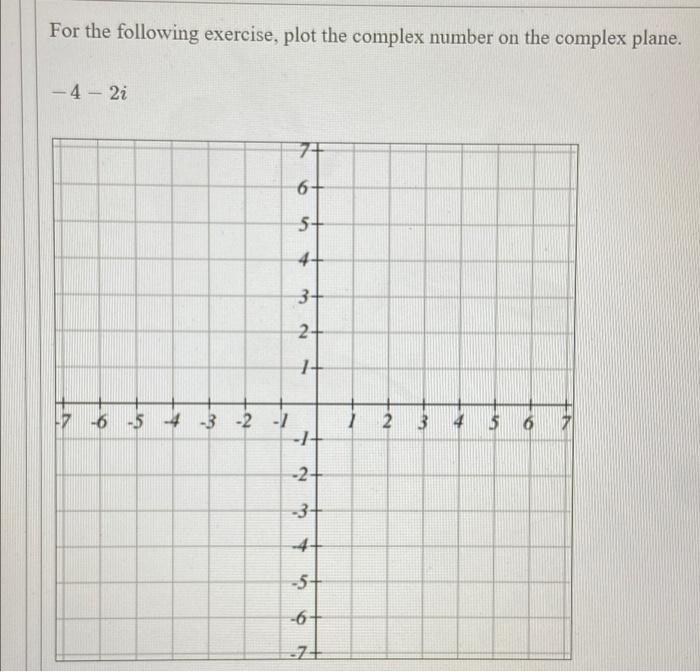 Solved For the following exercise, plot the complex number | Chegg.com