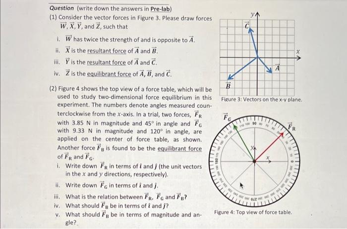 Solved Question (write down the answers in Pre-lab) (1) | Chegg.com