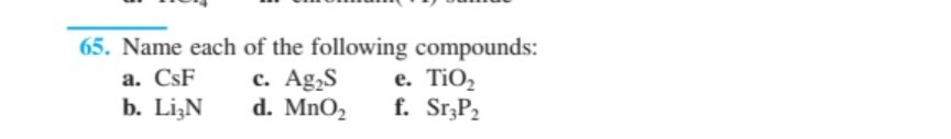 Solved 65. Name each of the following compounds: a. CsF c. | Chegg.com