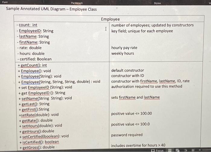 Solved how can I improve my uml diagram and can i get help | Chegg.com