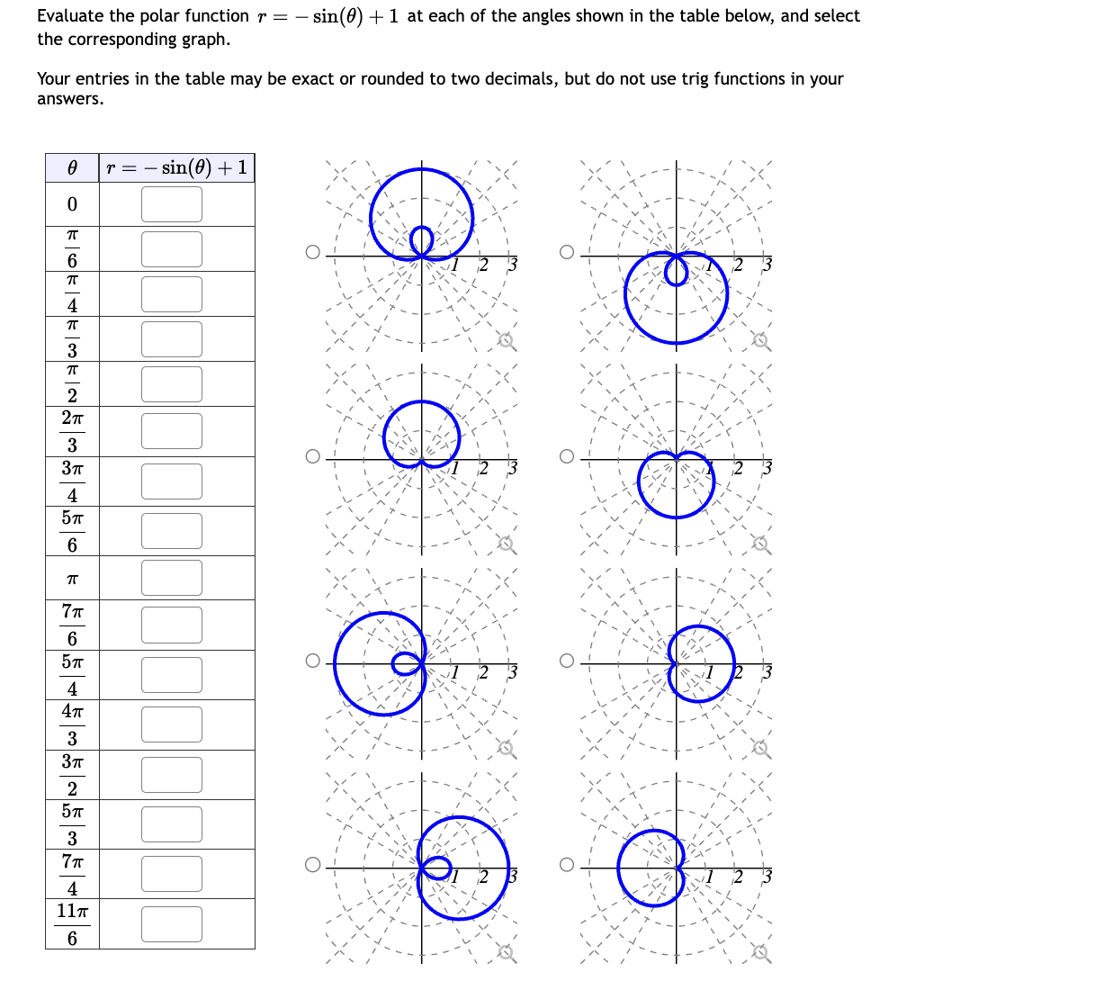 Solved Evaluate the polar function r=-sin(θ)+1 ﻿at each of | Chegg.com