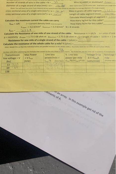 Number of strands of wire in the cable =N= Wire is | Chegg.com