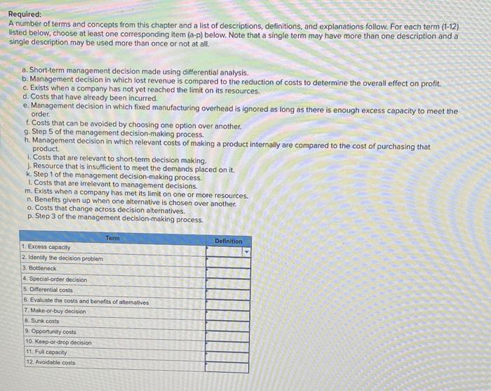 Solved Required: A number of terms and concepts from this | Chegg.com
