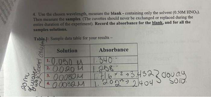 3. Use an ICE tables (for solutions 2,3, and 4) to | Chegg.com